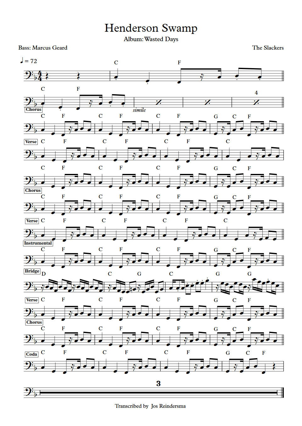 The Slackers - Henderson Swamp | Bass Transcription | Marcus Geard