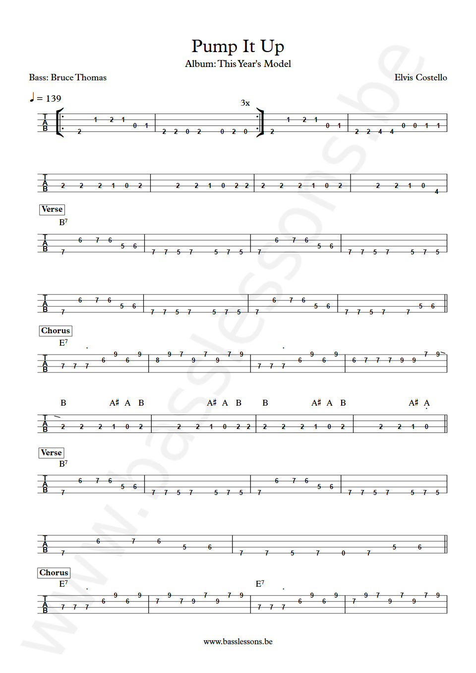 Elvis Costello - Pump It Up | Bass Transcription | Bruce Thomas